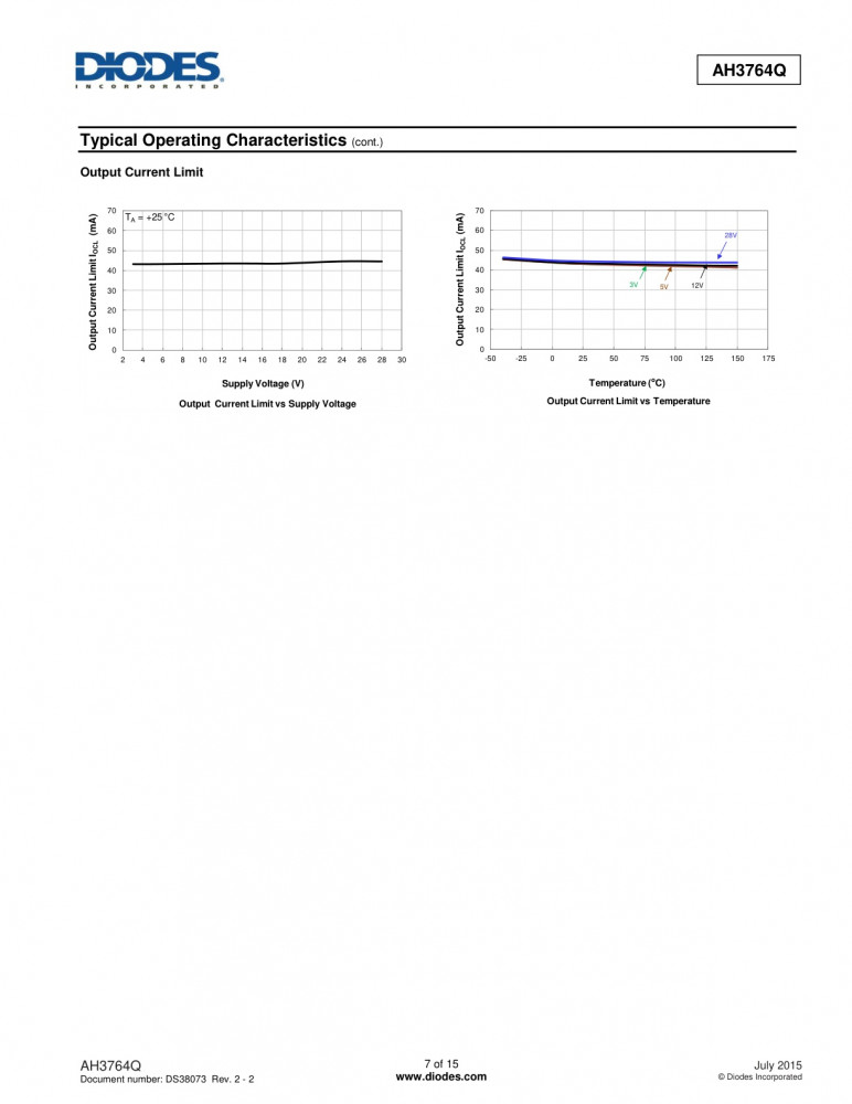 AH3764Q datasheet page 7
