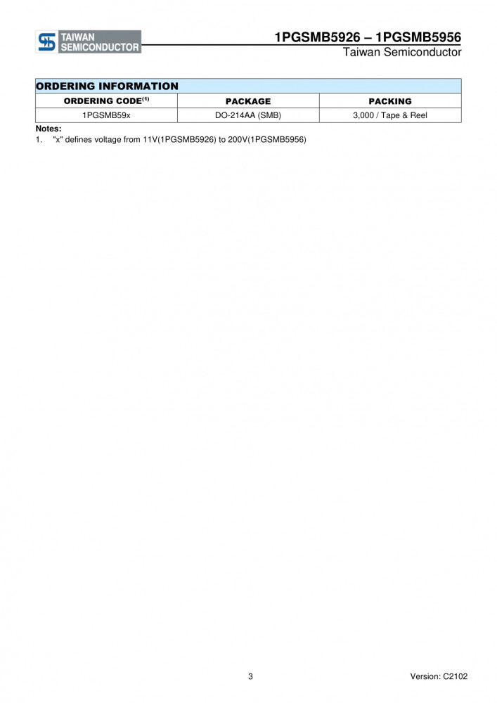 1PGSMB5939 datasheet page 3