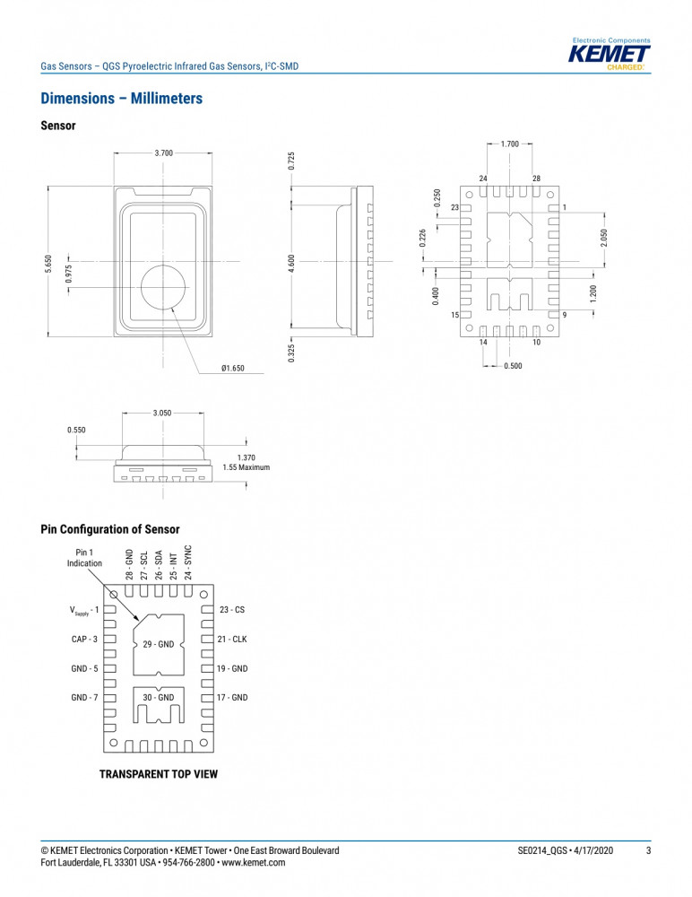 KEMET QGS documentation page 3