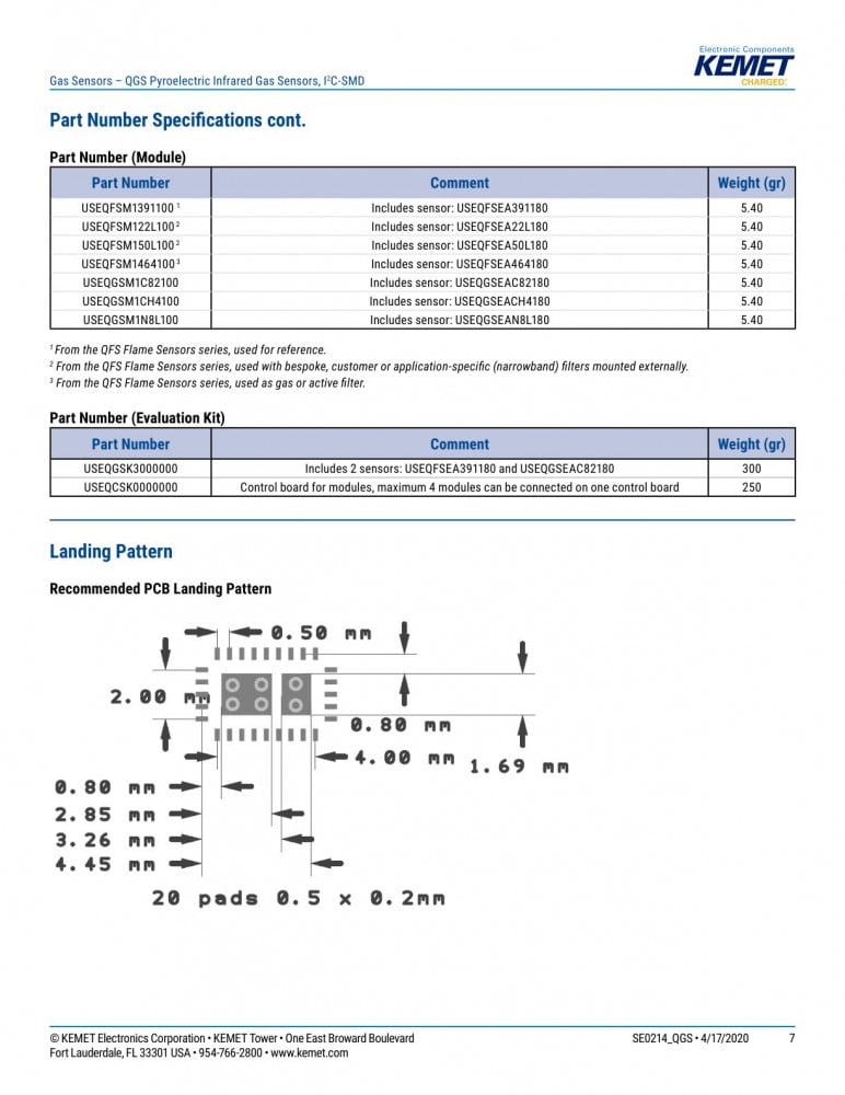 KEMET QGS documentation page 7