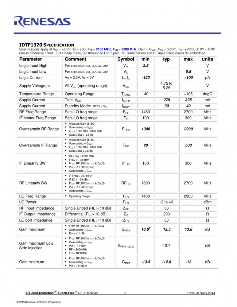F1370NBGI8 datasheet page 3