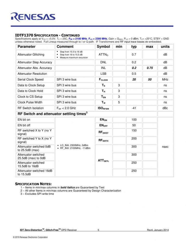F1370NBGI8 datasheet page 5