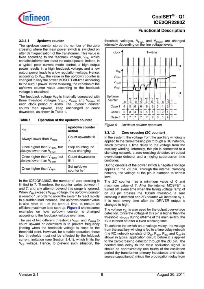 ICE2QR2280Z datasheet page 8