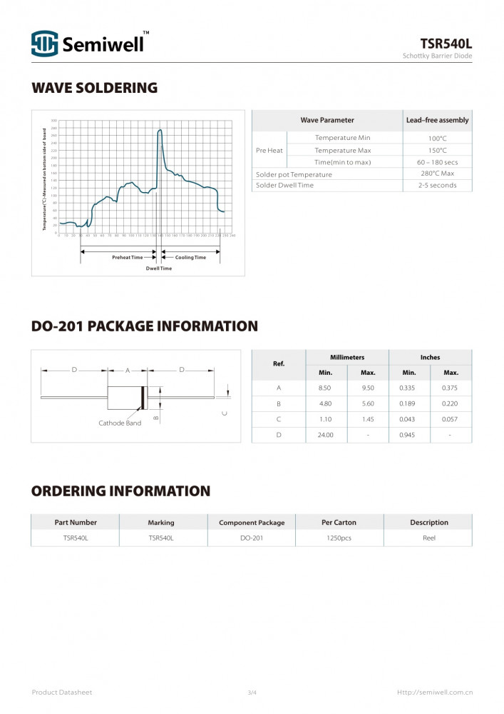 TSR540L datasheet page 3
