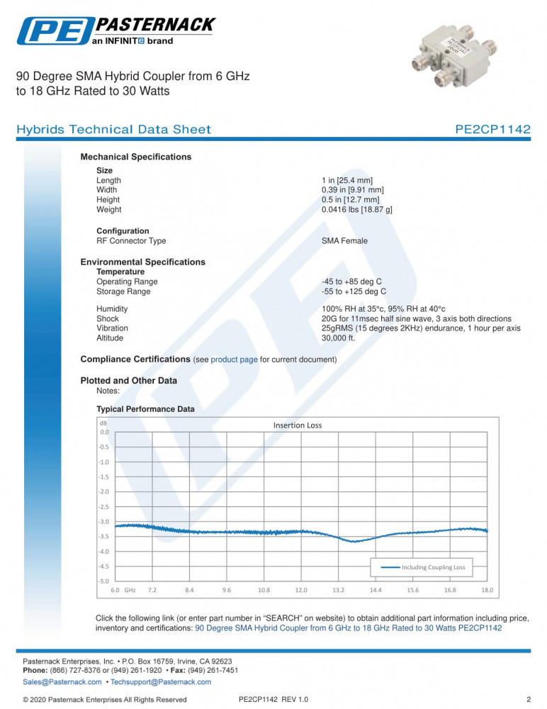 PE2CP1142 datasheet page 2