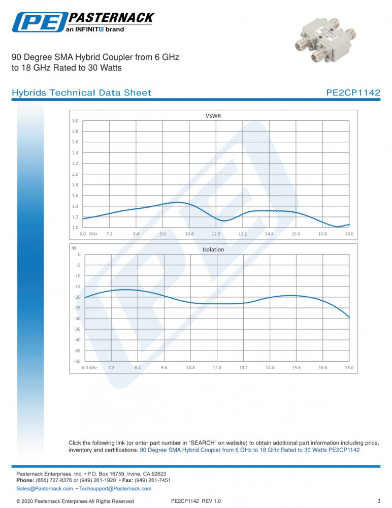 PE2CP1142 datasheet page 3