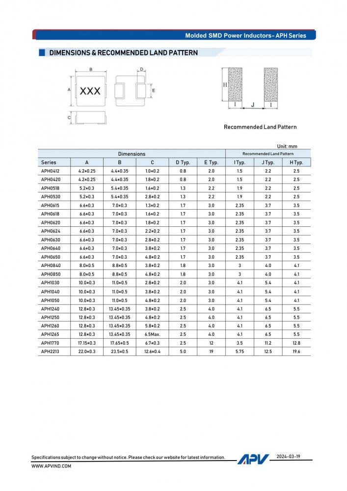 APV APH1040T100M datasheet page 2
