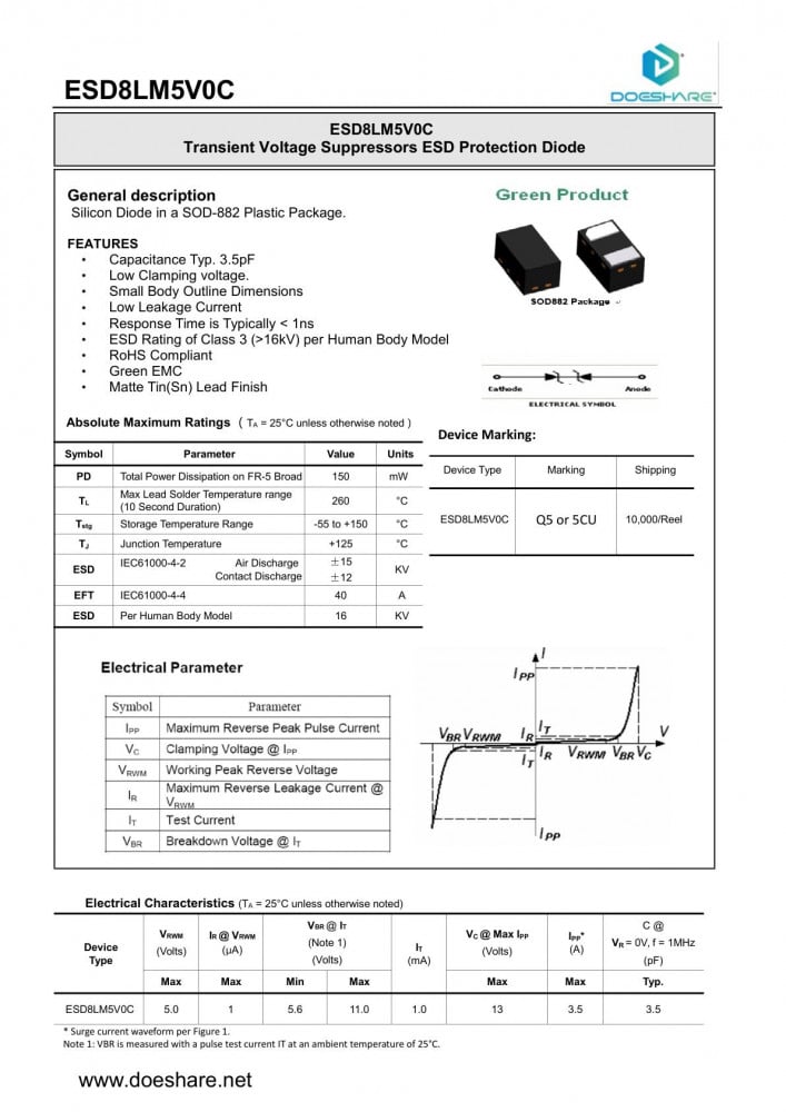 ESD8LM5V0C datasheet page 1