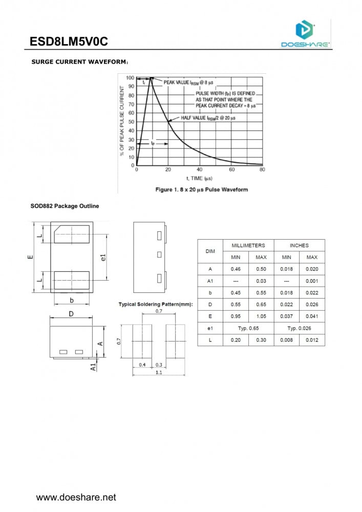 ESD8LM5V0C datasheet page 2