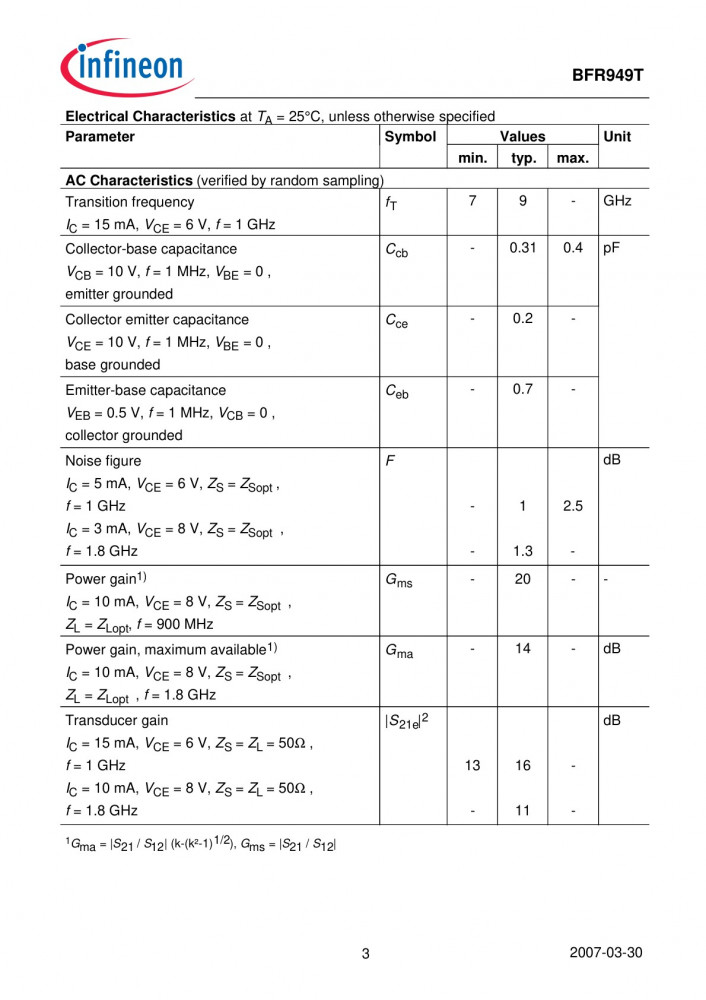 BFR949TE6327 datasheet page 3