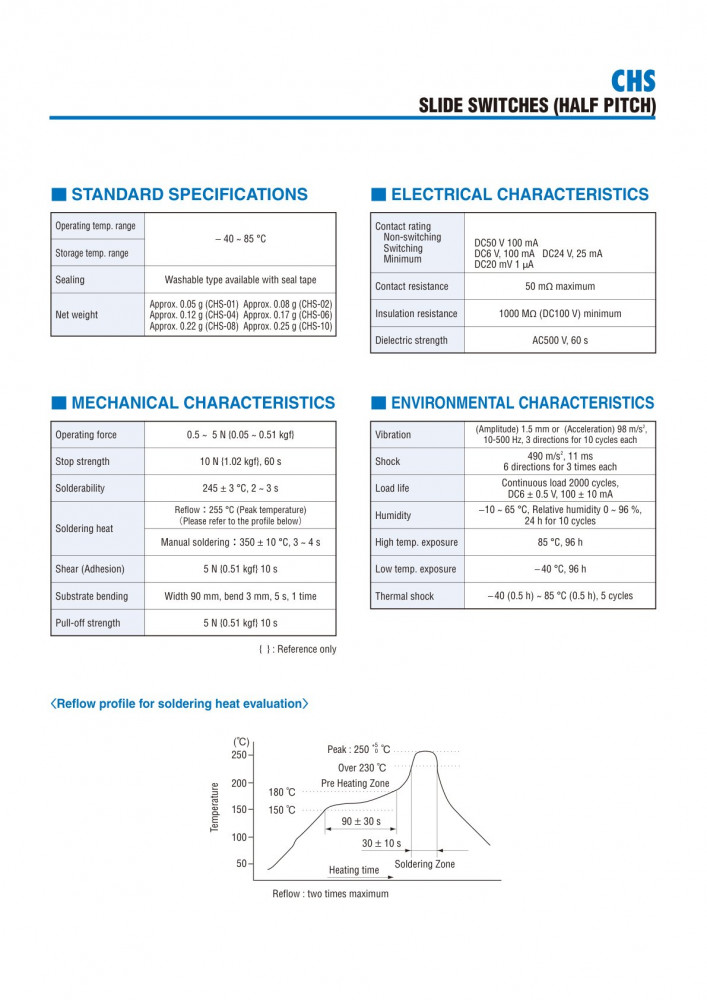 Nidec CHS series document page 3