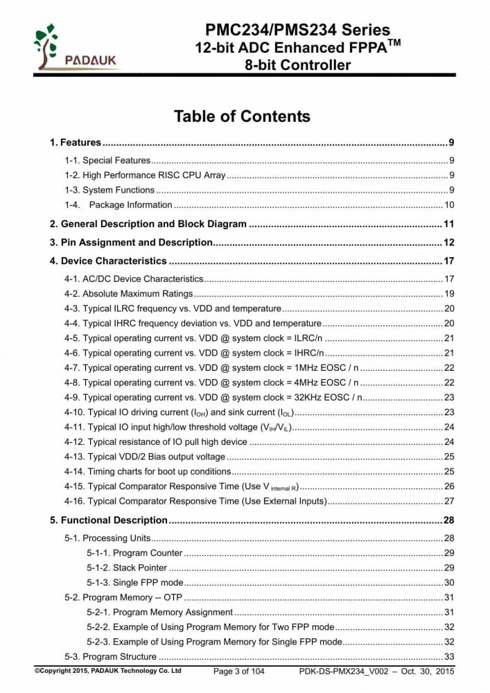 PMC234 datasheet preview page 3