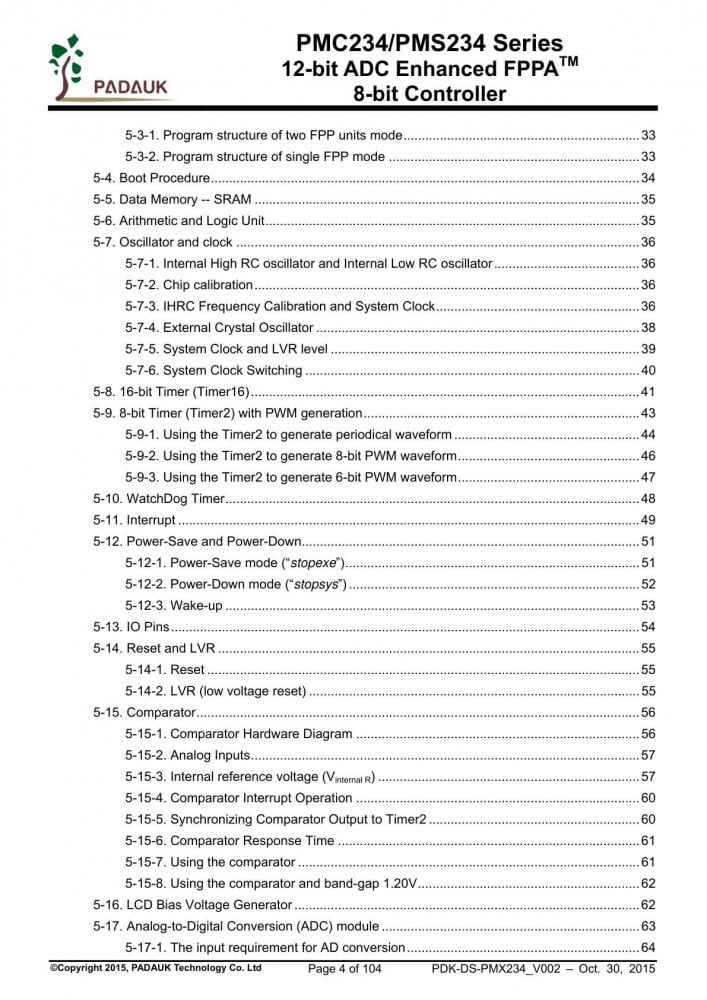PMC234 datasheet preview page 4