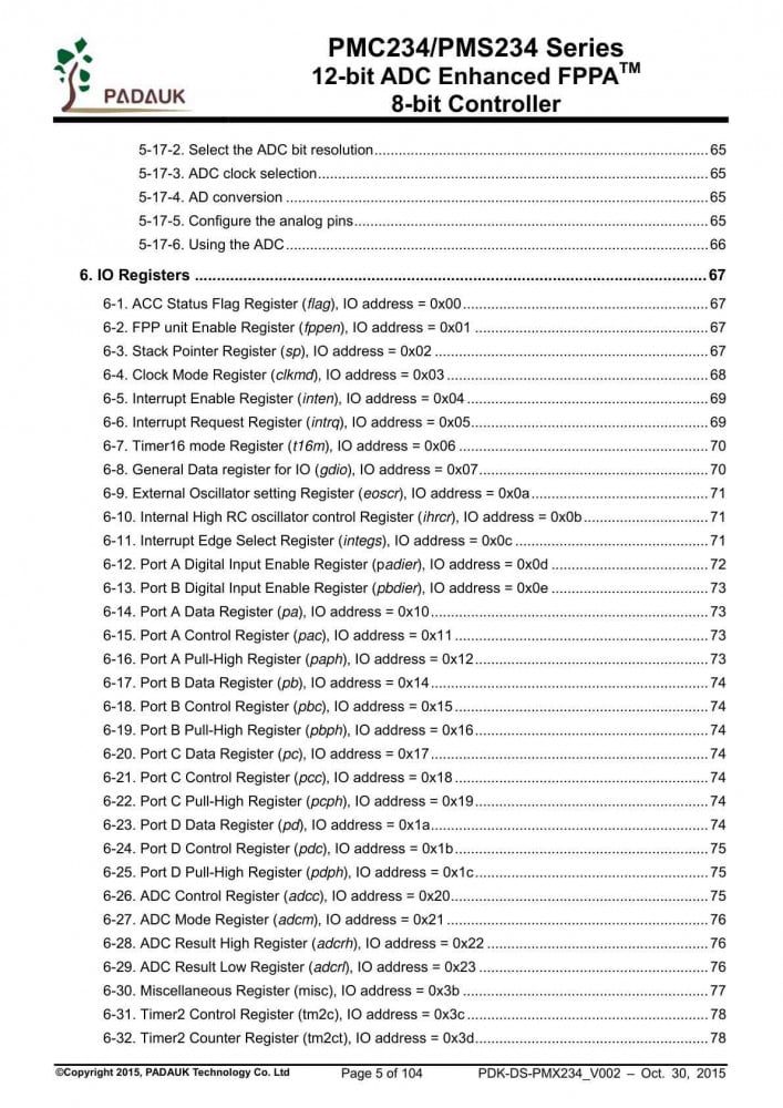 PMC234 datasheet preview page 5