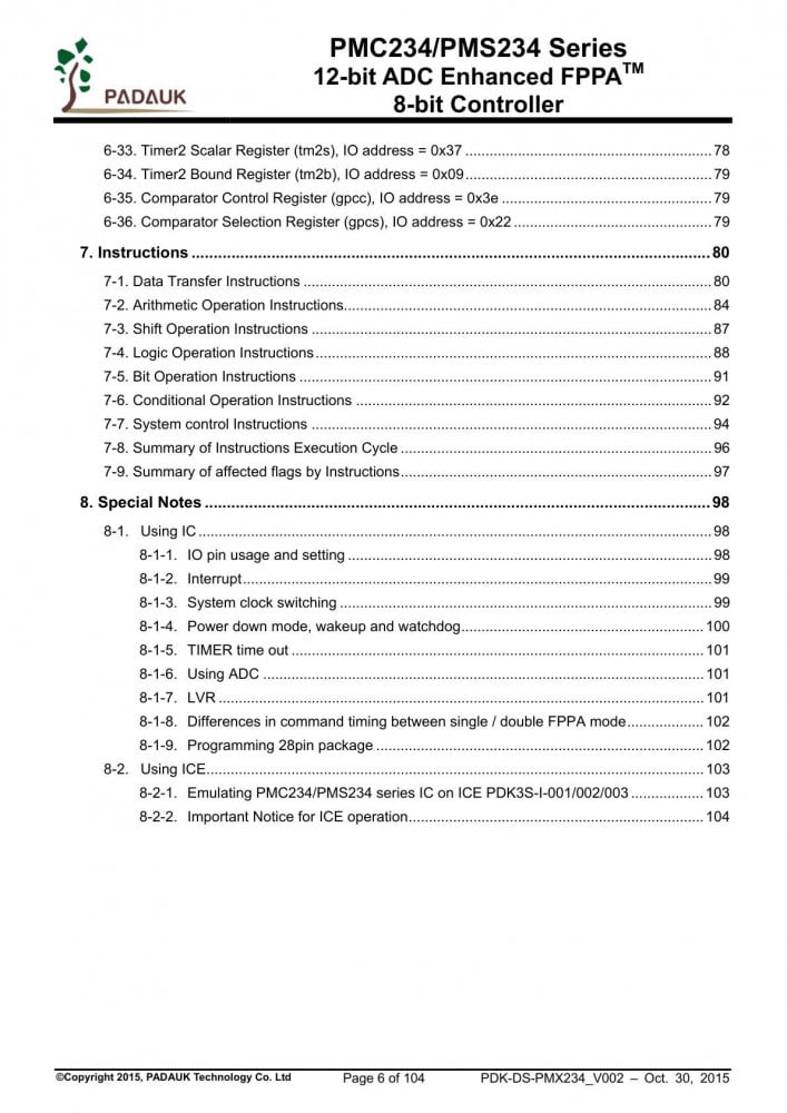 PMC234 datasheet preview page 6