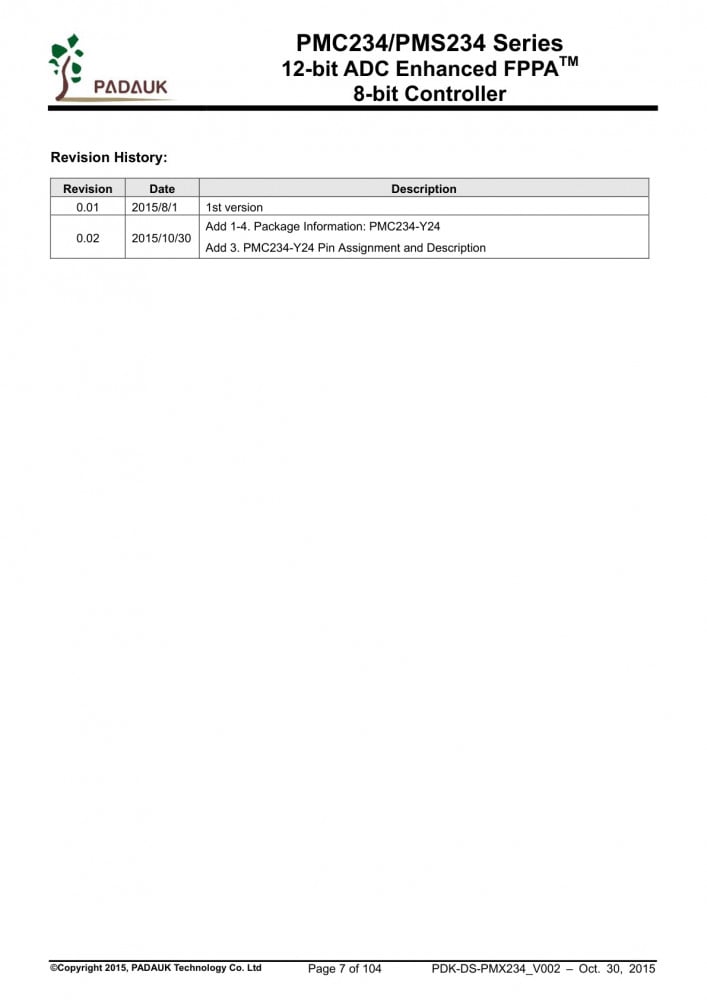 PMC234 datasheet preview page 7