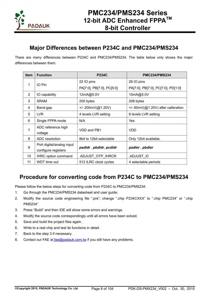 PMC234 datasheet preview page 8