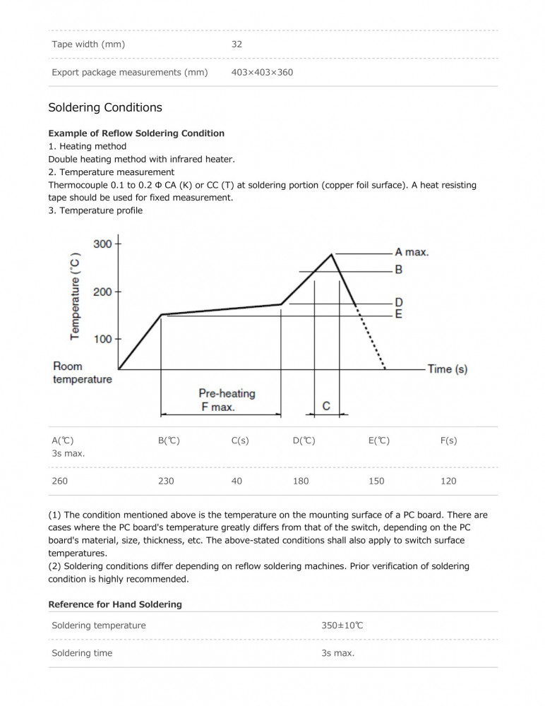 SPEF220200 technical document page 4