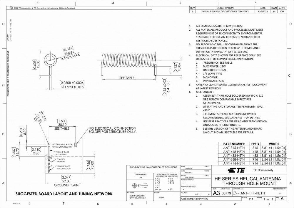 ANT-315-HETH customer drawing and suggested board layout