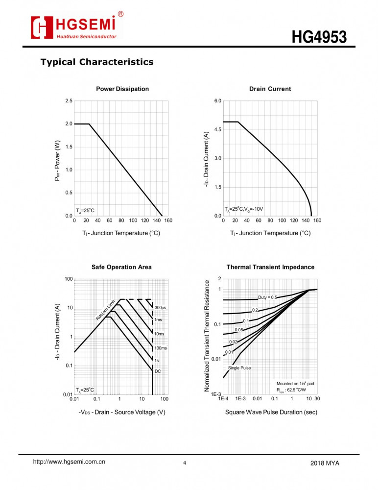 HG4953M/TR datasheet page 4