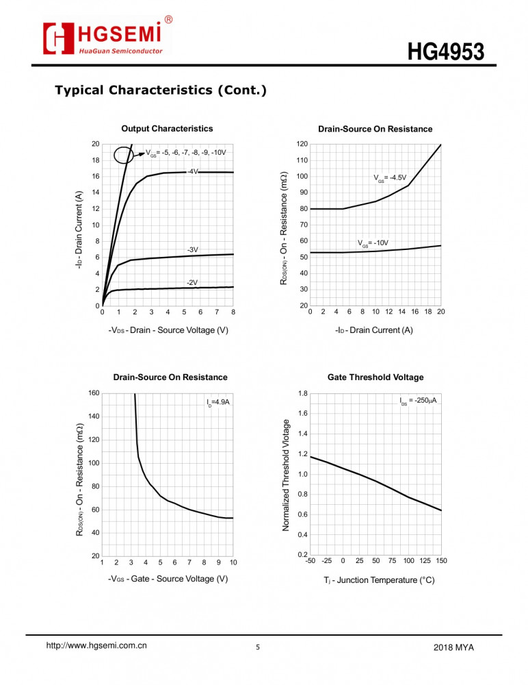 HG4953M/TR datasheet page 5