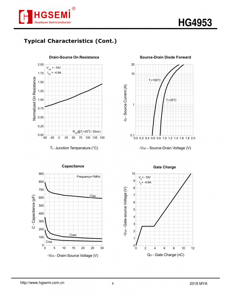 HG4953M/TR datasheet page 6