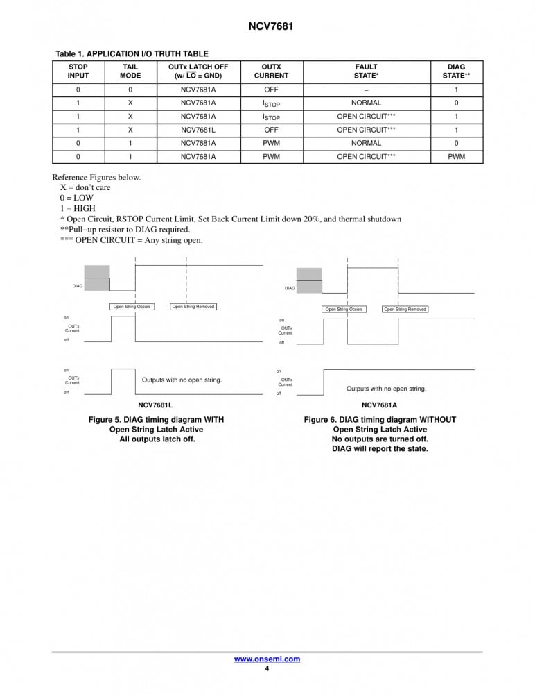 NCV7681 datasheet page 4