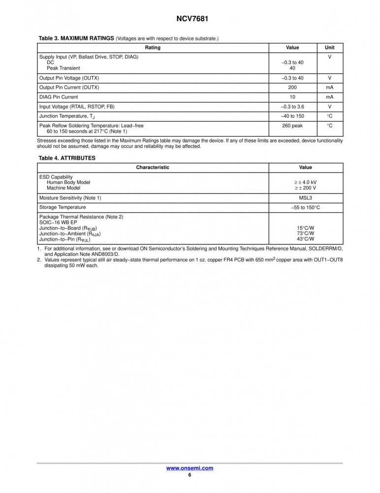 NCV7681 datasheet page 6