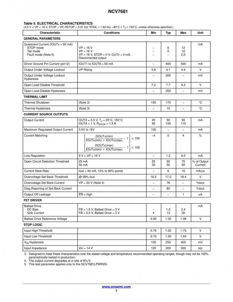 NCV7681 datasheet page 7