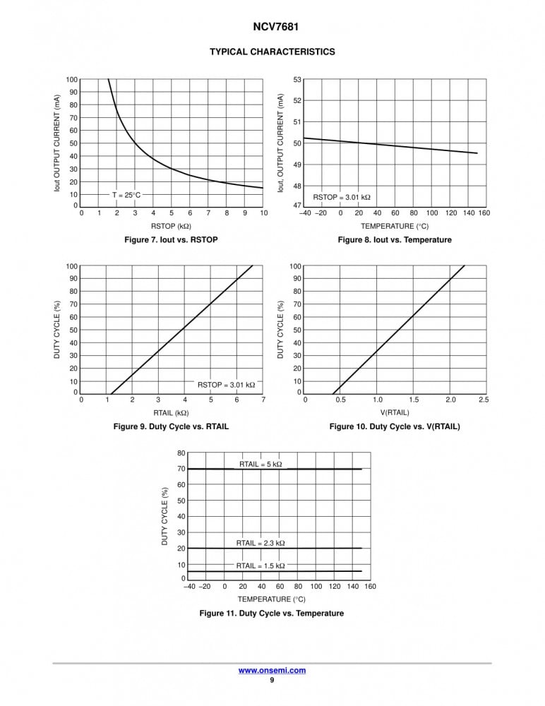 NCV7681 datasheet page 9