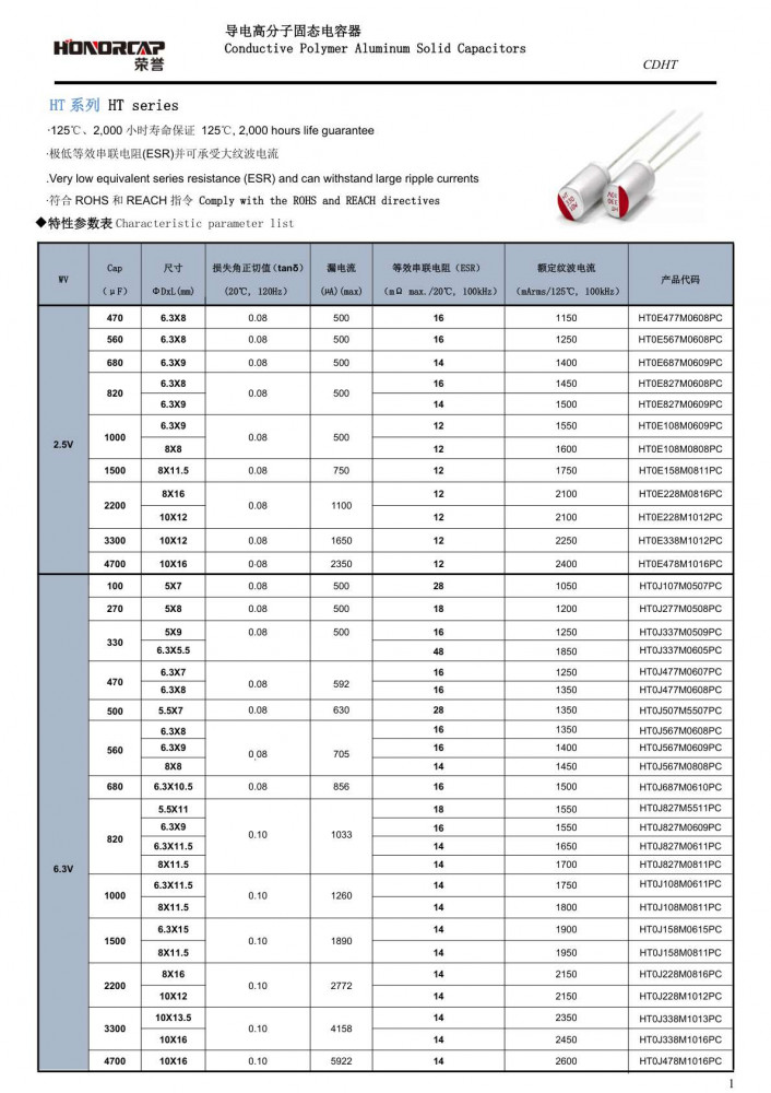 Honor Elec HT series document page 1