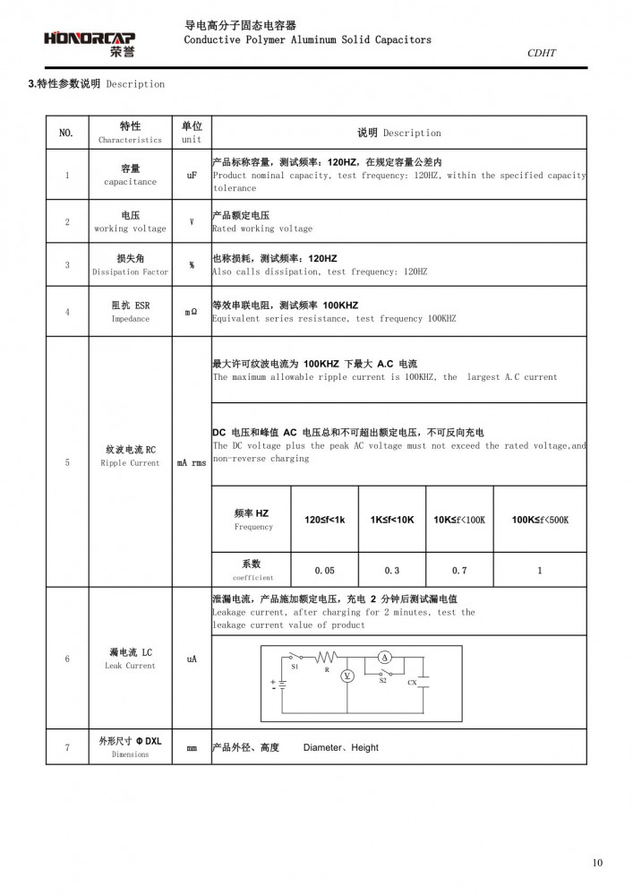 Honor Elec HT series document page 10