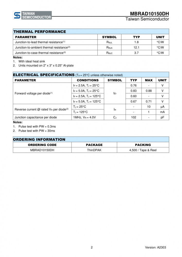 MBRAD10150DH datasheet page 2