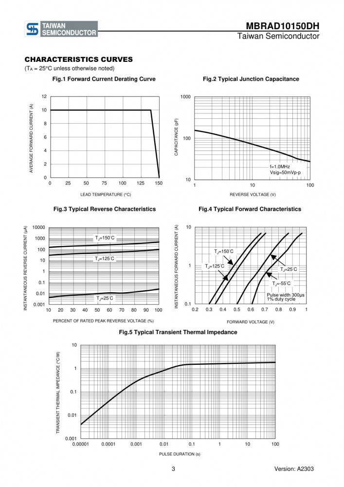 MBRAD10150DH datasheet page 3