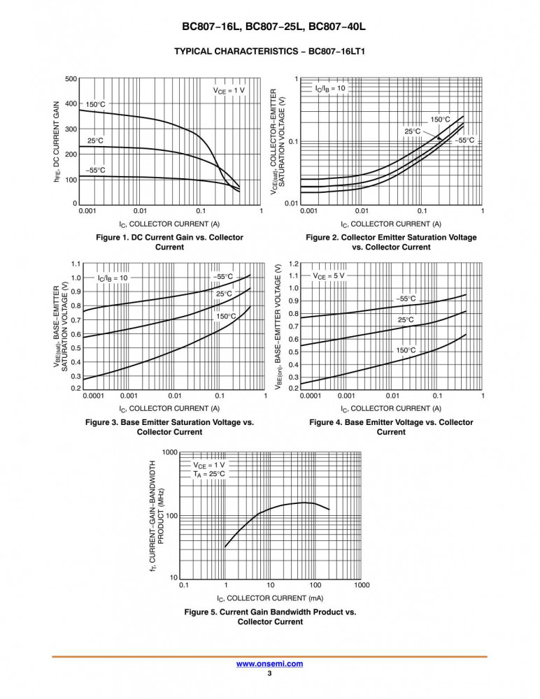BC807-40LT1G datasheet page 3