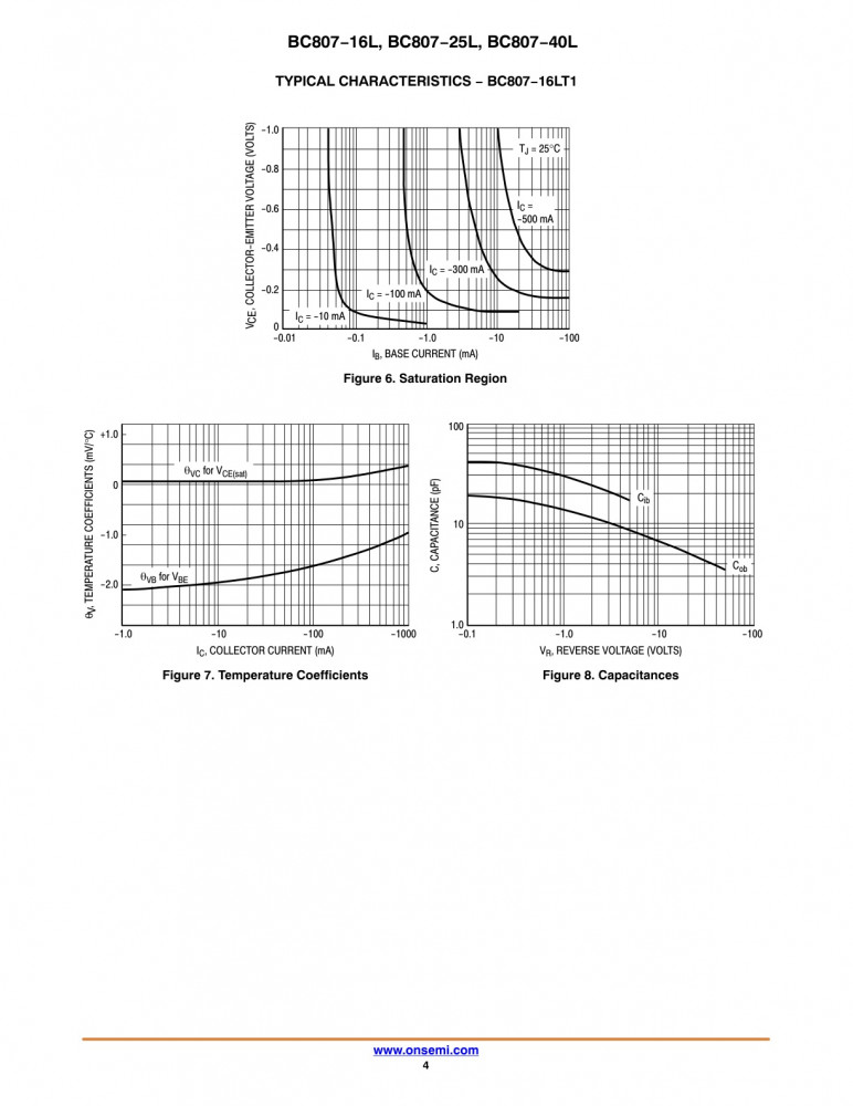 BC807-40LT1G datasheet page 4