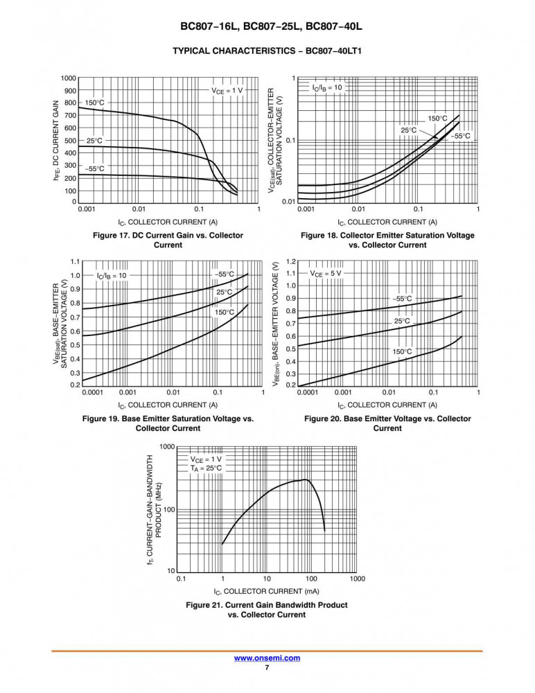 BC807-40LT1G datasheet page 7