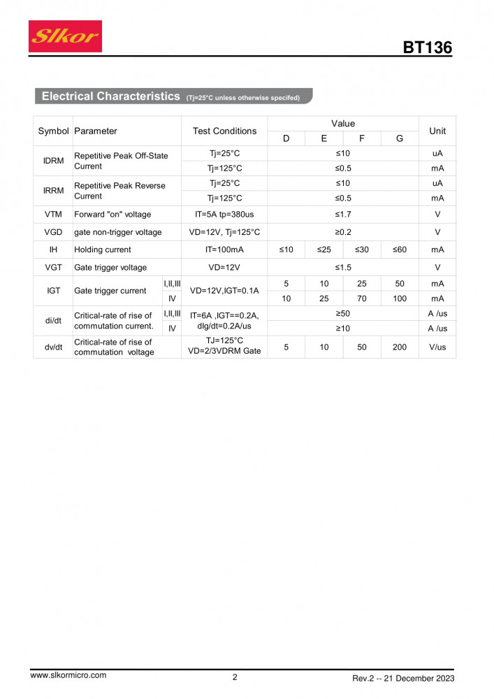 BT136S-800E datasheet page 2