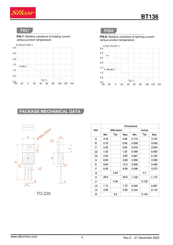 BT136S-800E datasheet page 4