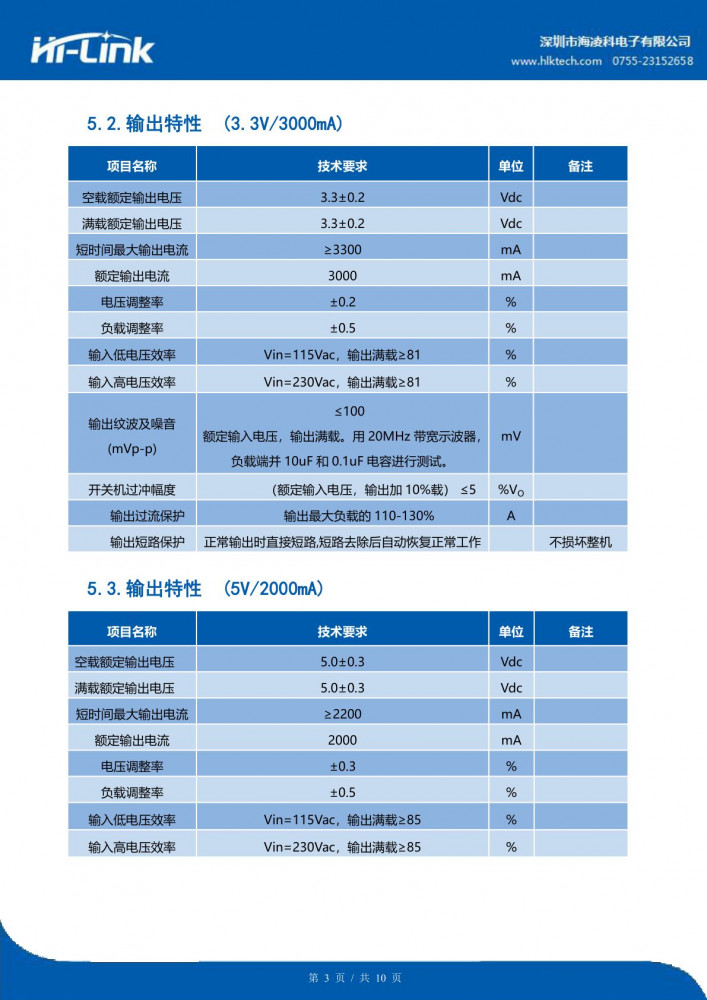HLK-10M15B datasheet page 5