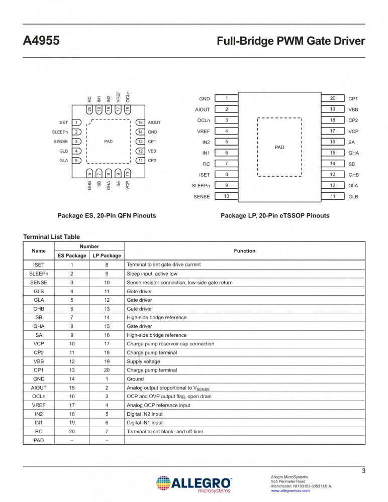 A4955 datasheet page 3