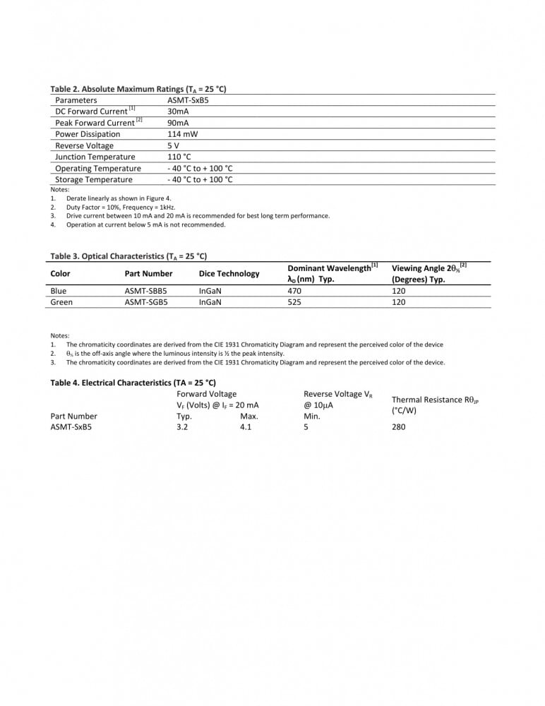 ASMT-SGB5-NW703 datasheet page 3
