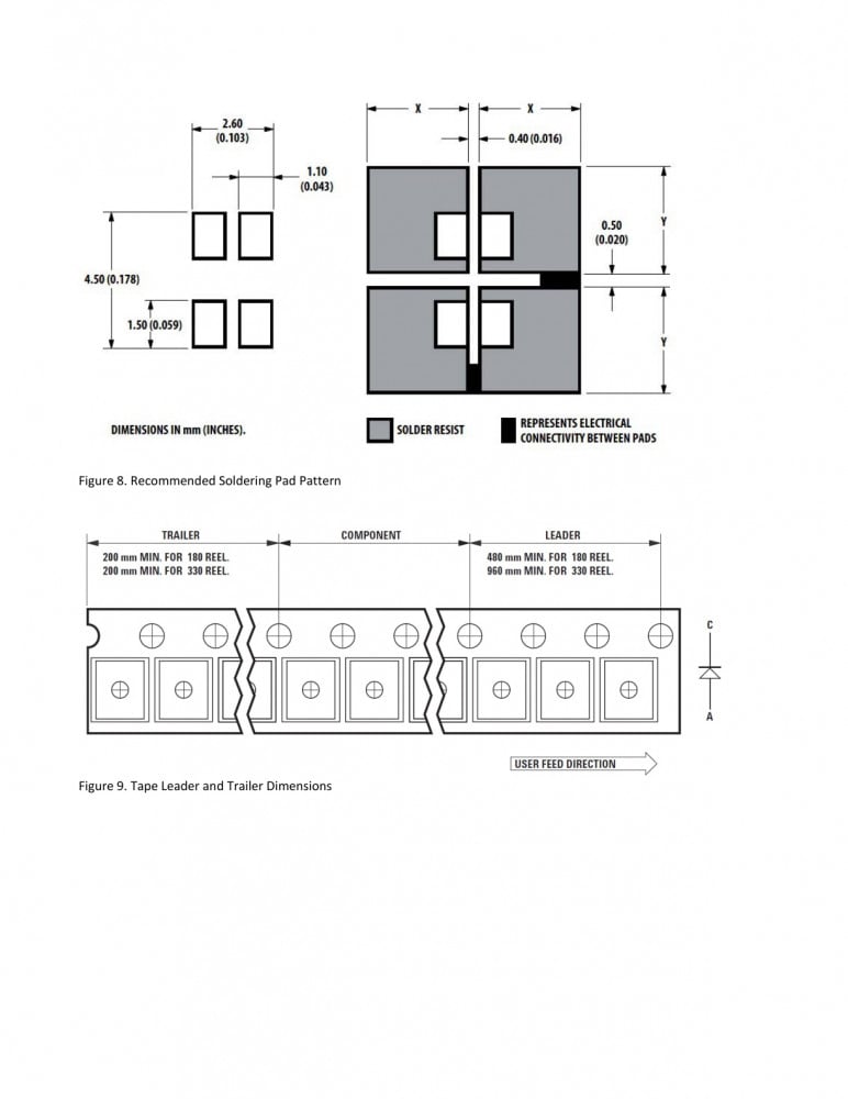 ASMT-SGB5-NW703 datasheet page 6