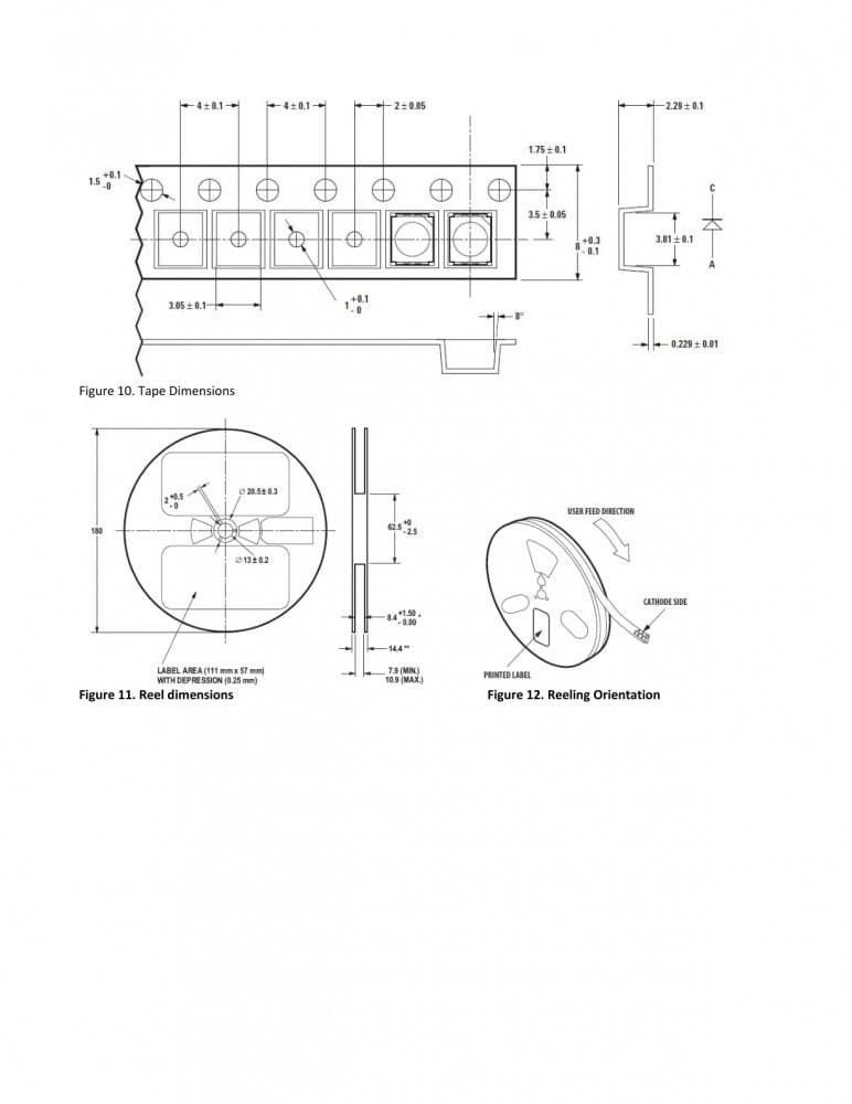ASMT-SGB5-NW703 datasheet page 7
