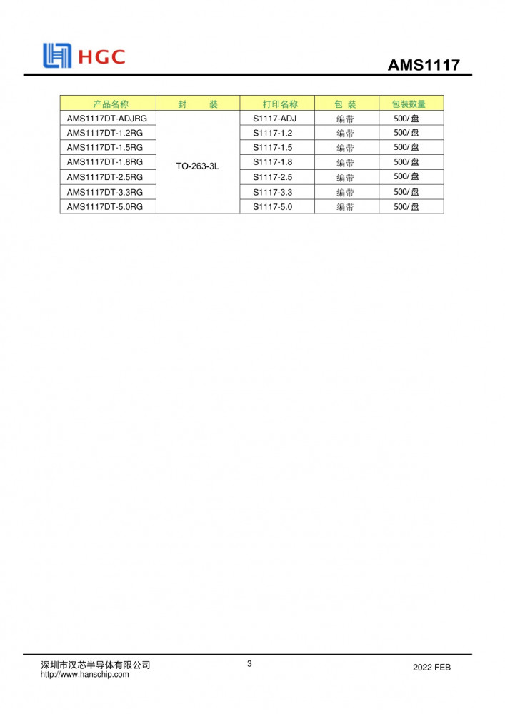 AMS1117 datasheet page 3