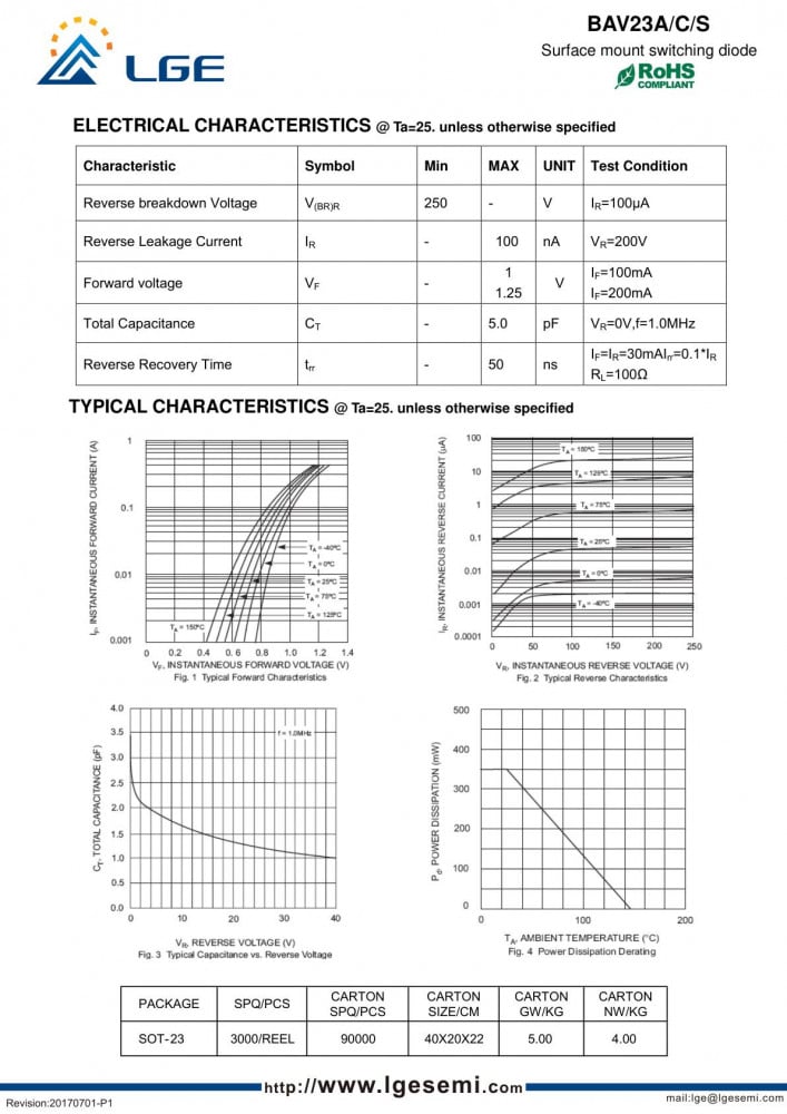 LGE BAV23C datasheet page 2