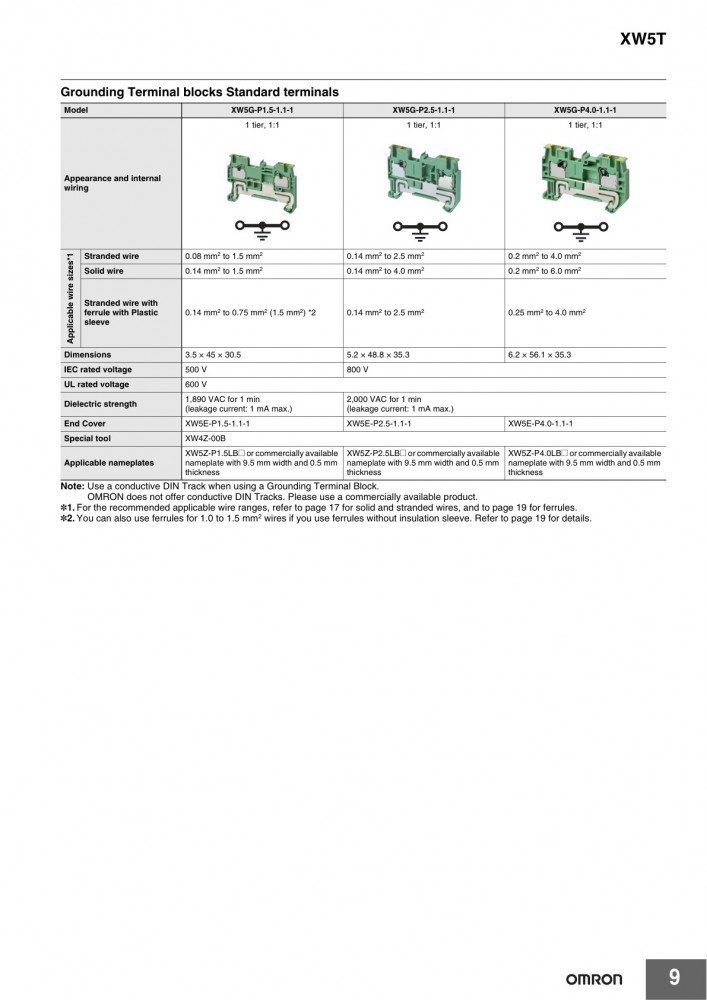 OMRON XW5E and XW5T documentation page 9