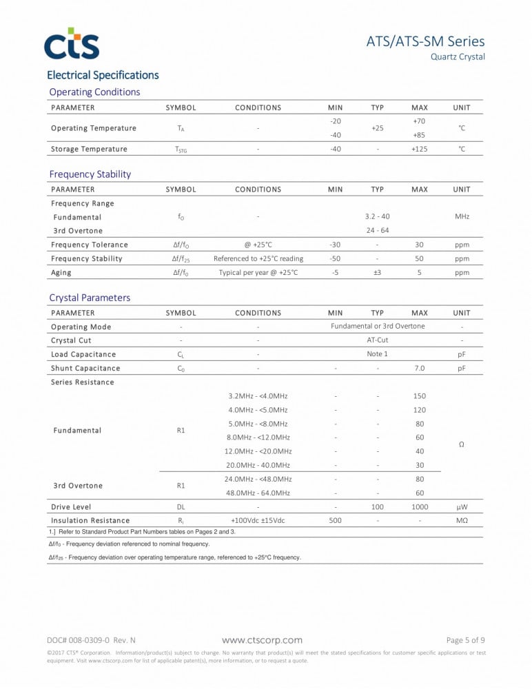 CTS ATS/ATS-SM datasheet page 5