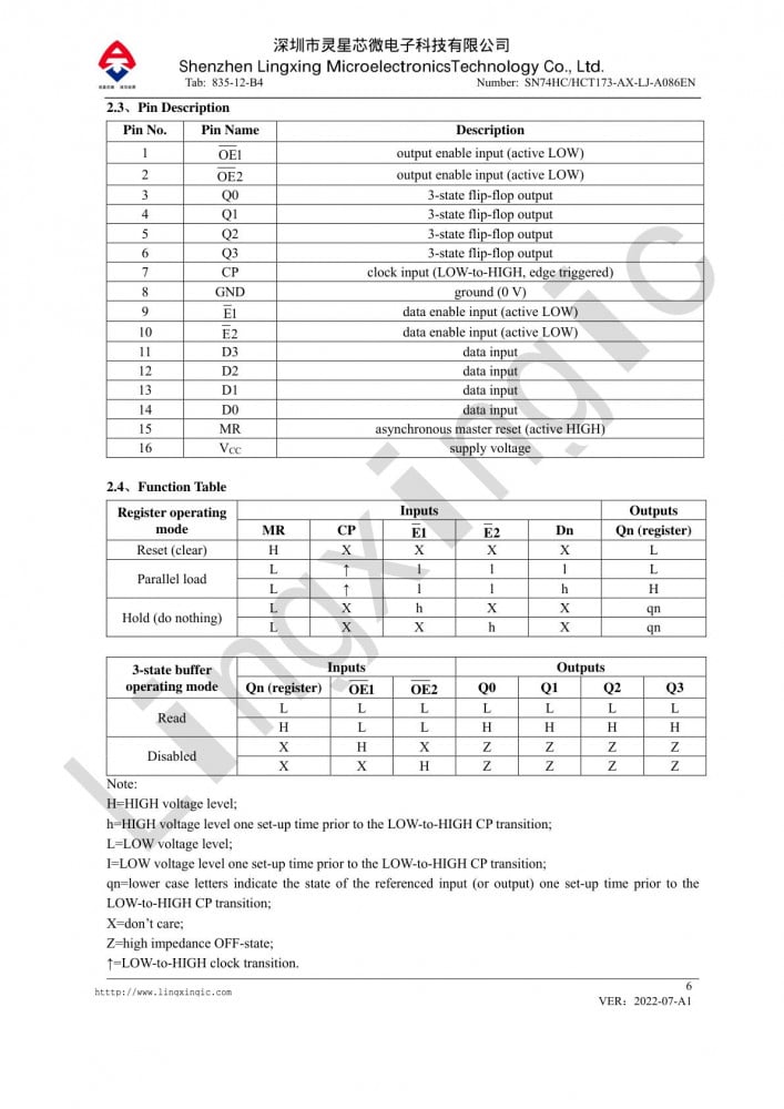 SN74HC173N(LX) datasheet page 8