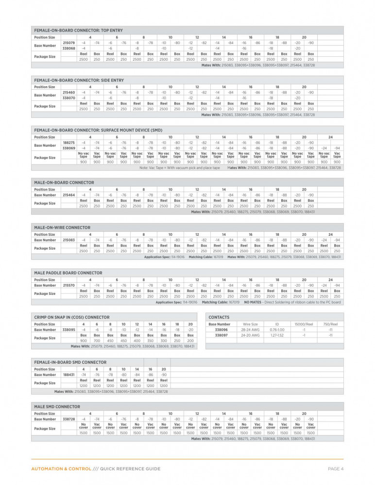 TE Micro-MaTch product reference page 4
